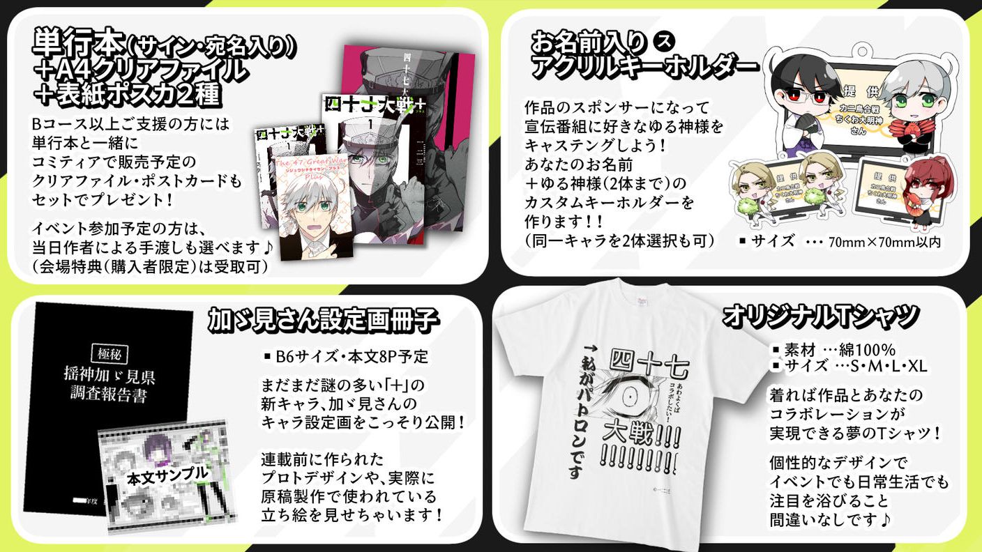 都道府県擬人化マンガ「四十七大戦+」の単行本をあなたの街に届けたい! クラウドファンディング ソレオス